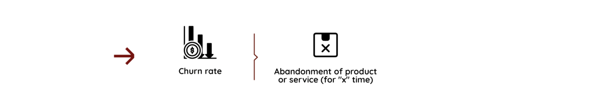 How to implement OKRs and KPIs successfully - Clear Comp How to implement OKRs and KPIs successfully - Clear Comp